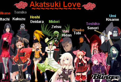 Akatsuki Names